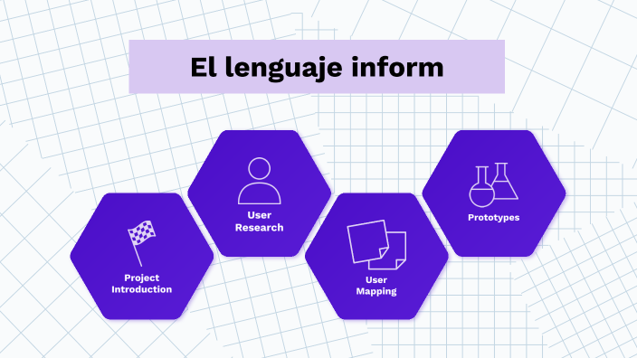 El lenguaje informático by Evelyn le Flores on Prezi