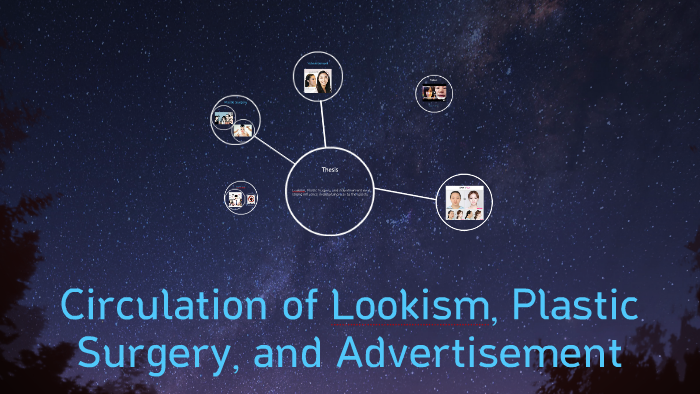 Circulation of Lookism, Plastic Surgery, and Advertisement by Junghae ...