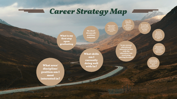 Career Strategy Map by Crown Red on Prezi