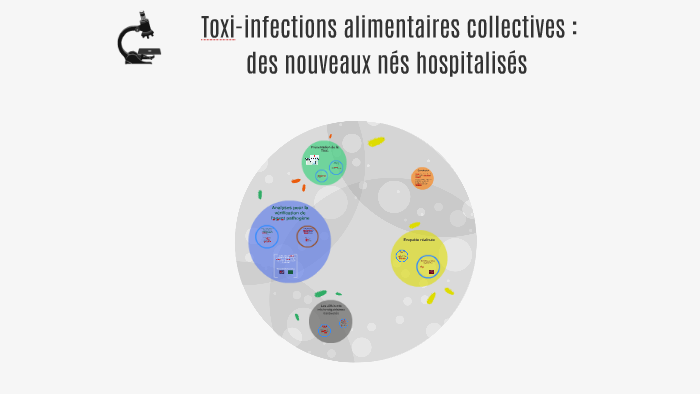 Toxi-infections alimentaires collectives : des nouveaux nés by Nathan ...