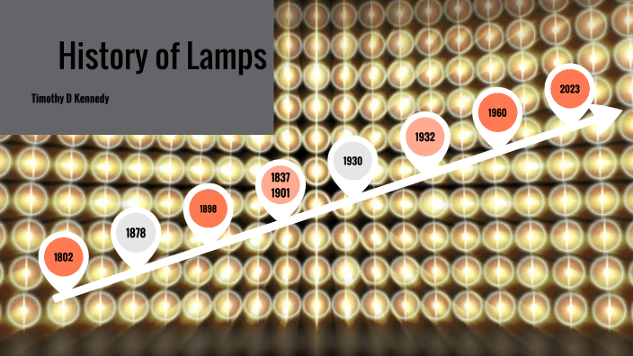 History of Lamps by Timothy s on Prezi