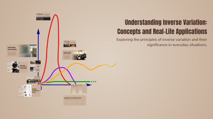 Understanding Inverse Variation: Concepts and Real-Life Applications by ...