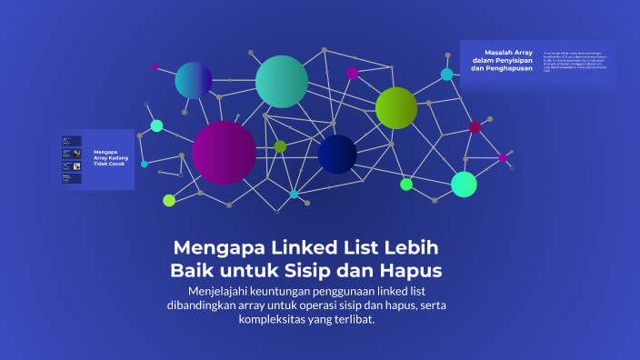 Mengapa Linked List Lebih Baik untuk Sisip dan Hapus by Fathur Muhammad ...