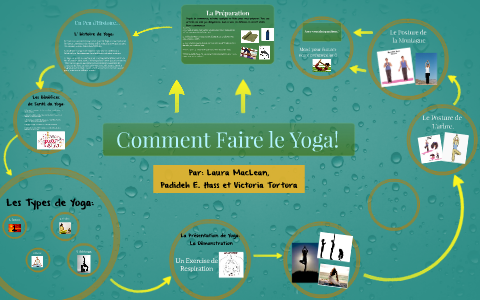 Comment Faire le Yoga! by Victoria Tortora on Prezi