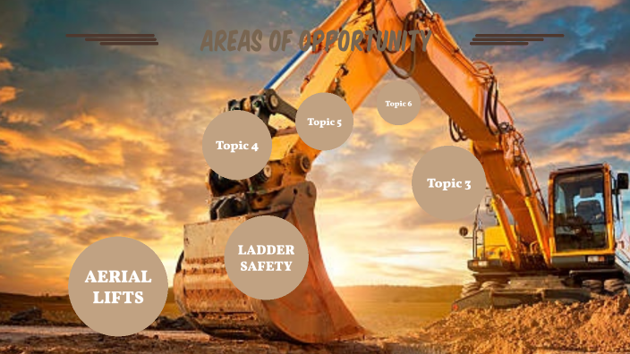 RAVS Plus Areas of Opportunity by Vida Cano on Prezi