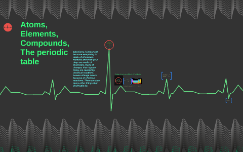 Atoms, Elements, Compounds, The peridoc table by tobias lewis on Prezi