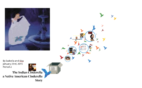 The Indian Cinderella by Kira Isabella on Prezi