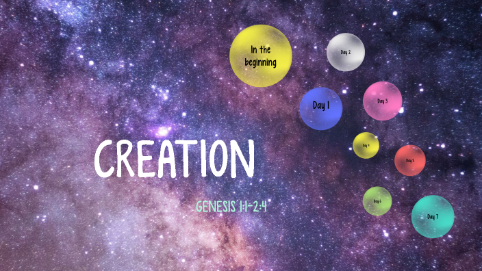 1-GOD CREATES THE UNIVERSE by Sherece Bennett on Prezi