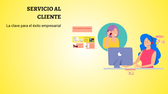 SERVICIO AL CLIENTE by abimael ramirez on Prezi