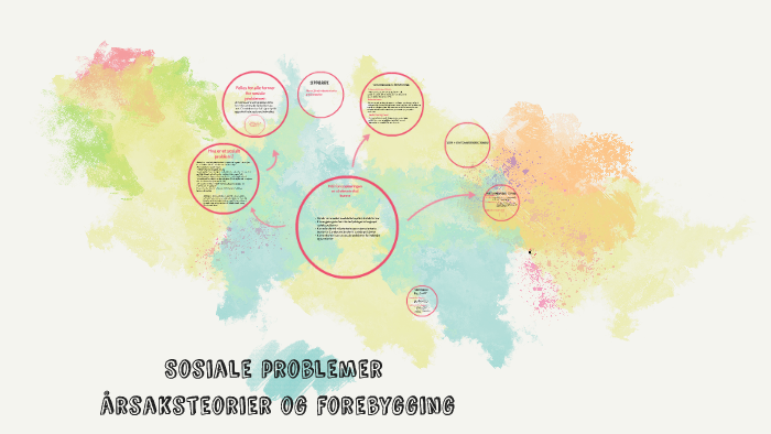 Sosiale problemer - årsaksteorier og forebygging by Kjersti Knudsen on ...