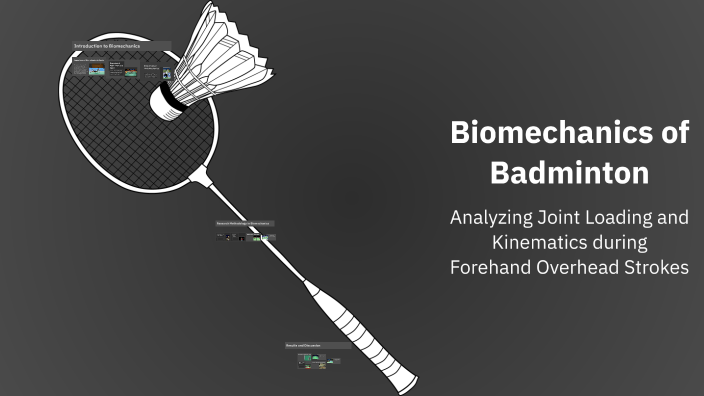 Biomechanics of Badminton by Brendon Dcouto on Prezi