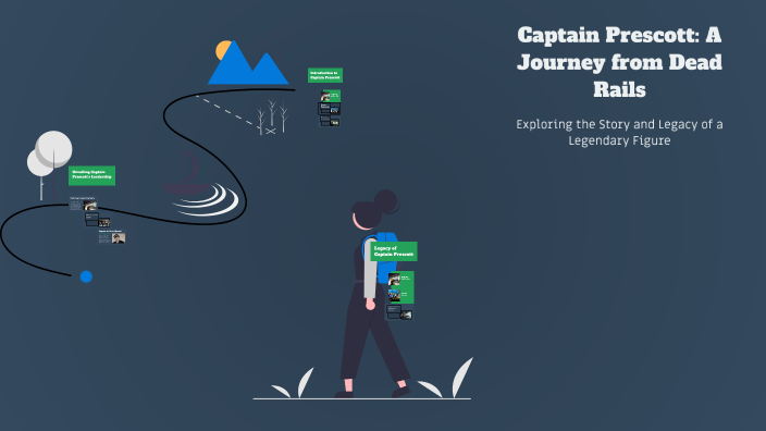 Captain Prescott: A Journey from Dead Rails by Nicholas Coffman on Prezi