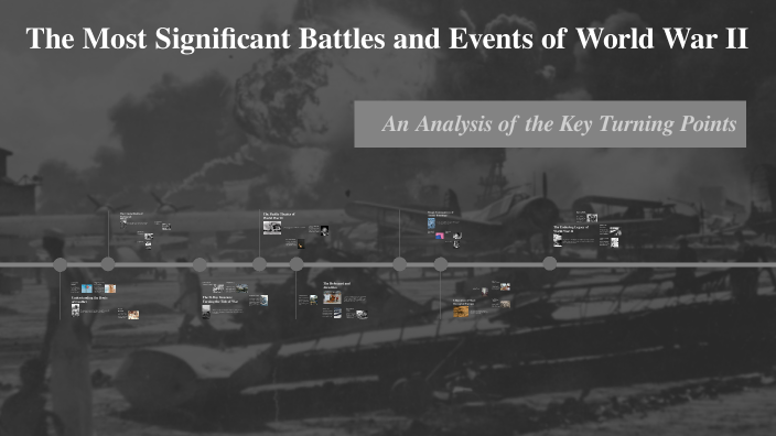 The Most Significant Battles and Events of World War II by Kate ...