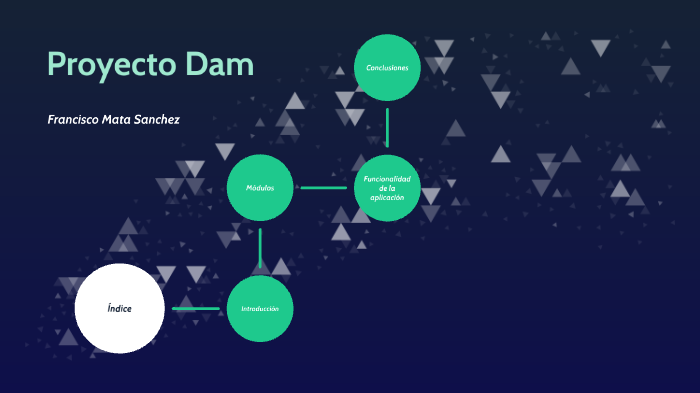 Proyecto Dam by FRANCISCO Mata on Prezi