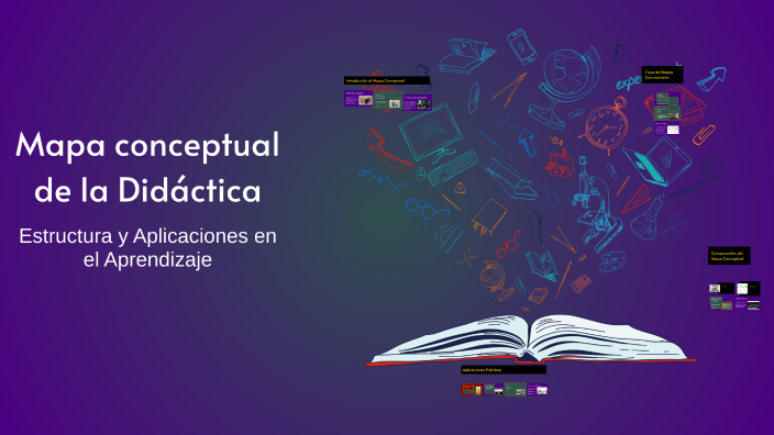 Mapa conceptual de la Didáctica by edith espinoza pocco on Prezi