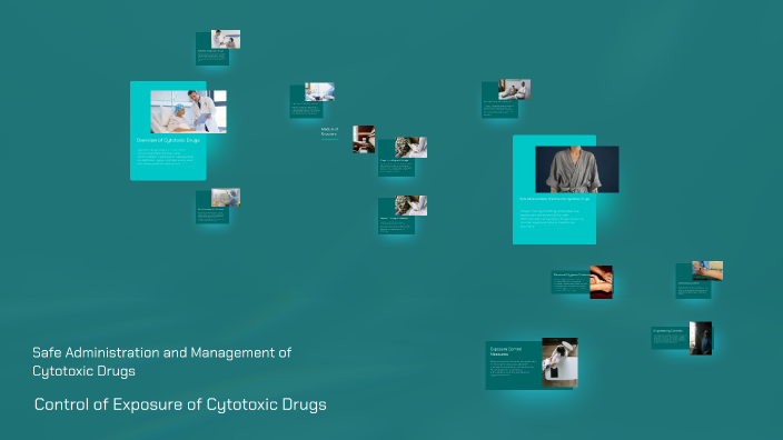 Safe Administration and Management of Cytotoxic Drugs by Ching Ting Soo ...