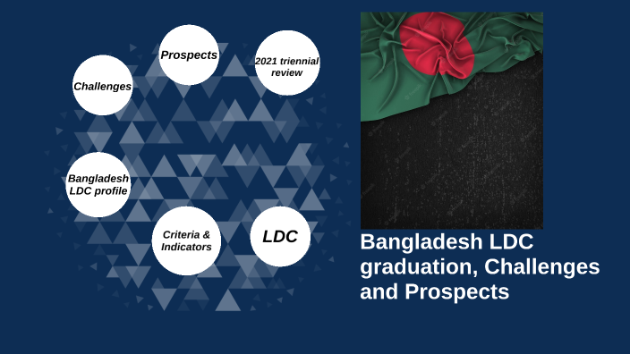 Bangladesh LDC graduation, Challenges and Prospects by Shajib Mondol on Prezi