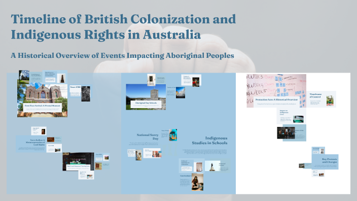 Timeline of British Influence in Australia by Scott Pilgrim on Prezi