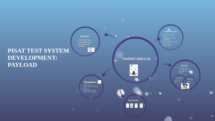 PISAT TESTING SYSTEM DEVELOPMENT by Shivangi Kanitkar