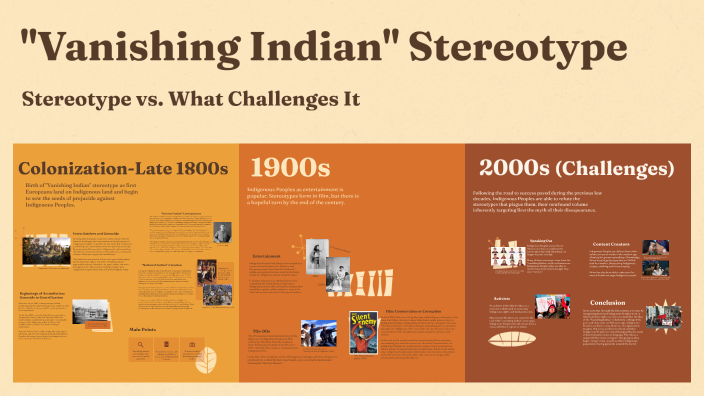 Stereotype Challenge by yz h on Prezi