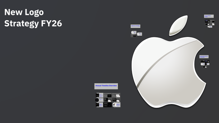 New Logo Strategy FY26 by Jordan Bryce-McVey on Prezi