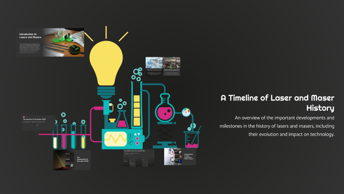 A Timeline of Laser and Maser History by tristan tørngren on Prezi
