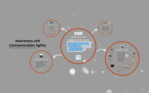 Awareness and Communication Agility by Dawna MacLean
