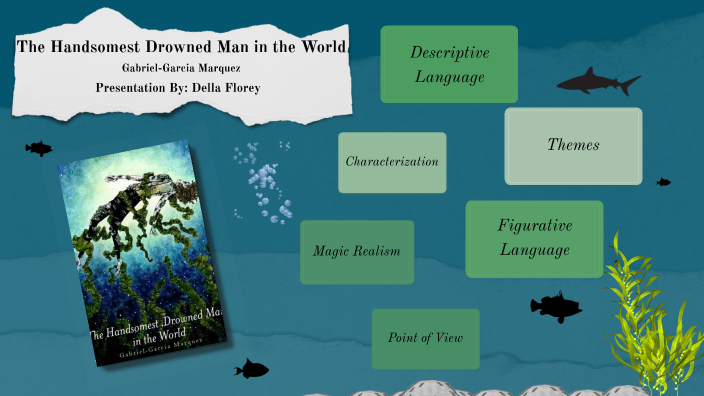 "The Handsomest Drowned Man in the World" by Della Florey on Prezi