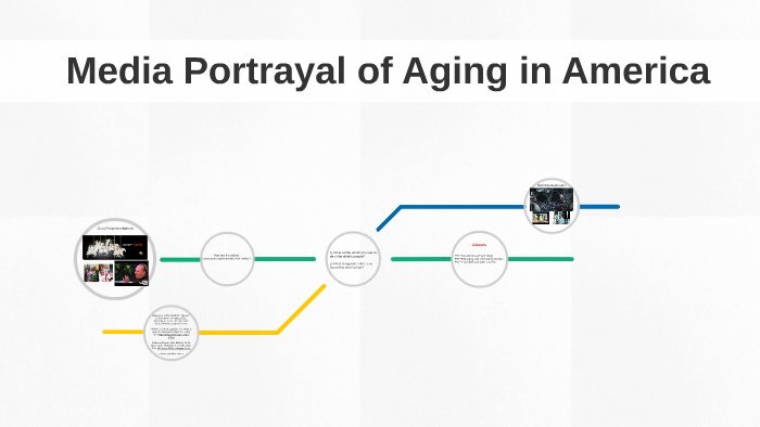 Media Portrayal of Aging in America by Amy Slemp on Prezi