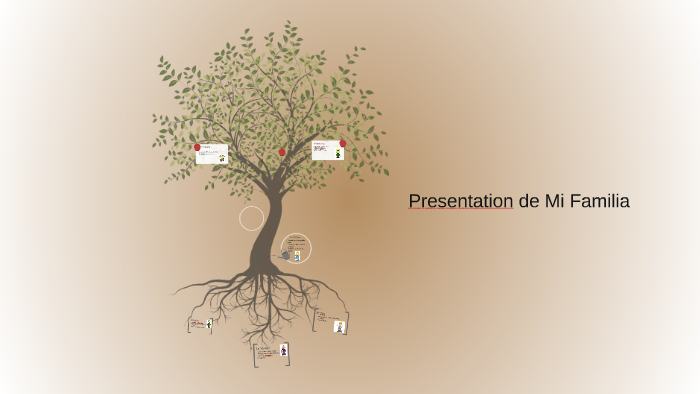Proyecto Mi Familia by Kevin Nguyen on Prezi Next