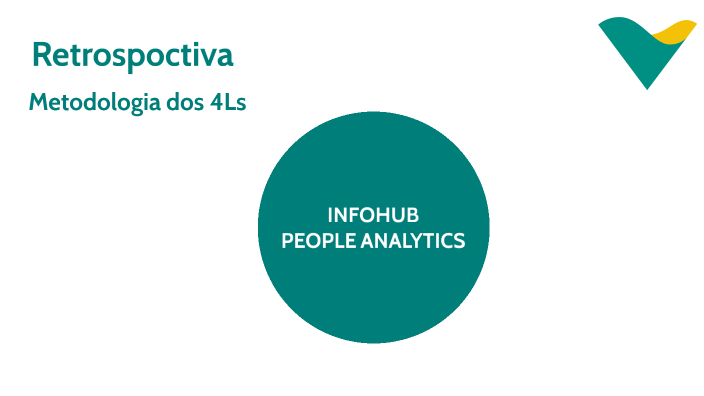 Retro 4L by Marcus Freitas on Prezi