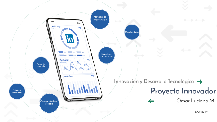 Proyecto Innovador by Omarzinc Luciano on Prezi