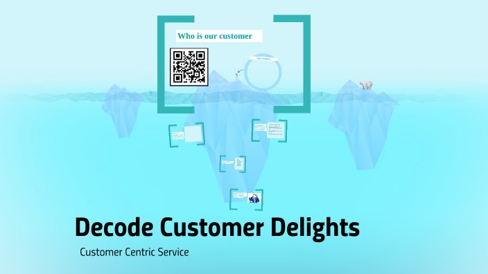 Customer Service Mindset by An Nguyễn on Prezi