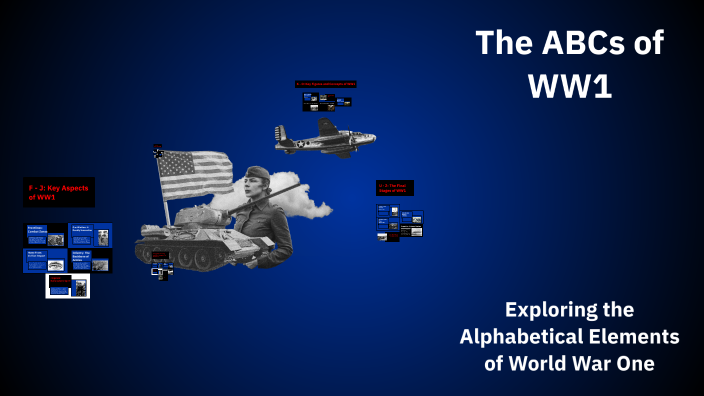 The ABCs of WW1 by Ashlyn Estep on Prezi
