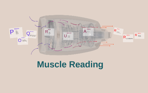Muscle Reading by Nicola Winstanley on Prezi
