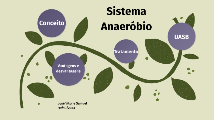 Sistema Anaeróbio by José Calil on Prezi