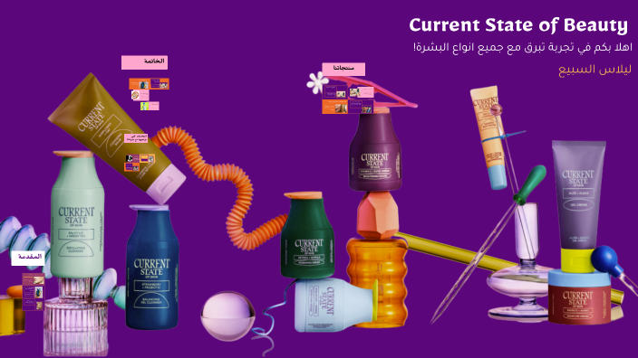 Current State of Beauty by losa on Prezi