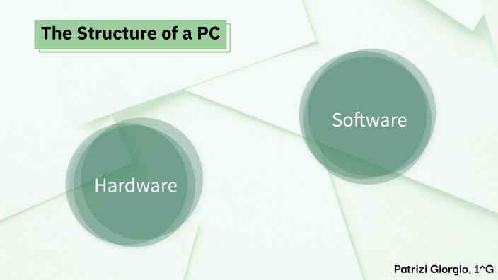 The Structure of a Personal Computer - Le Structura de un PC by Giorgio ...