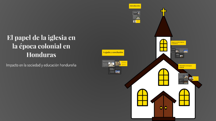 El papel de la iglesia en la época colonial en Honduras by sandy pineda ...