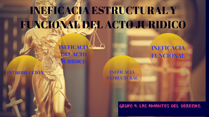 ineficacia funcional y estructural del acto juridico by thalia OLIVAS on Prezi