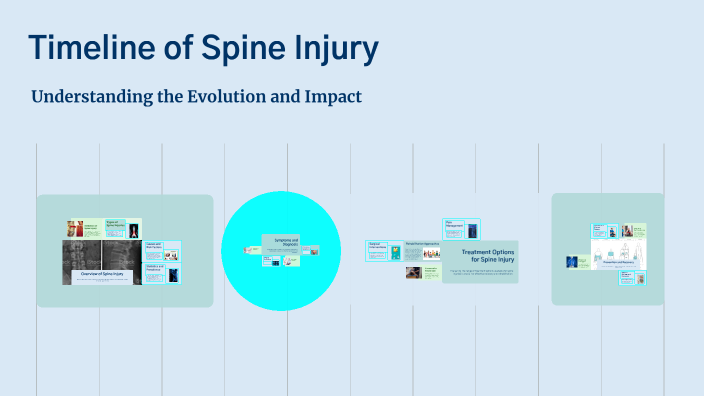 Timeline of Spine Injury by Karen Vega on Prezi