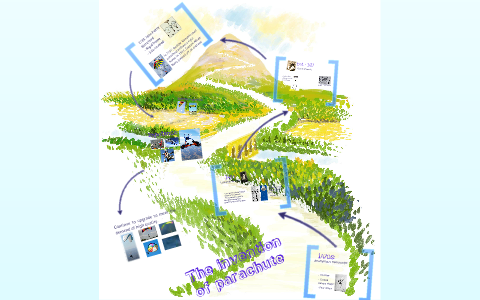 Parachute in Renaissance time by Sophia Trieu on Prezi