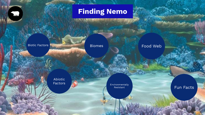 Ecology Finding Nemo Project by Jayan Gandhi on Prezi