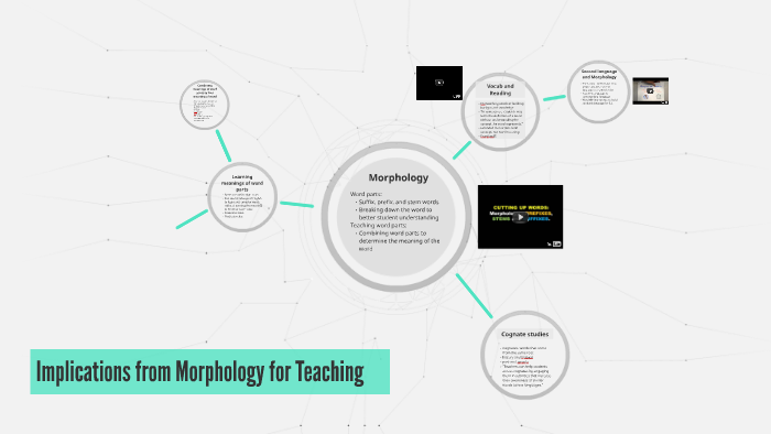 Implications from Morphology for Teaching by Candace Pollock on Prezi