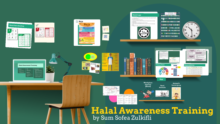 Sofea - Halal Awareness Training by Sofea Zulkifli on Prezi