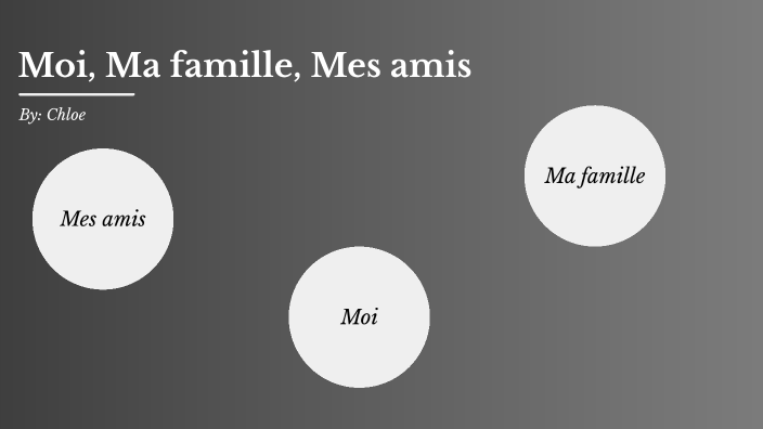French Prezi - Moi, Ma famille, et Mes amis by Chloe Xie on Prezi