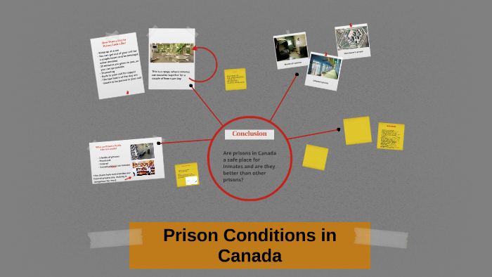 Prison Conditions in Canada by flavie filion on Prezi