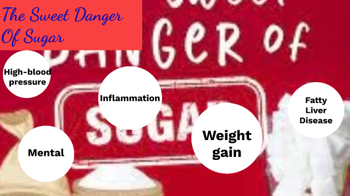 The sweet dangers of sugar by Destene Smith on Prezi