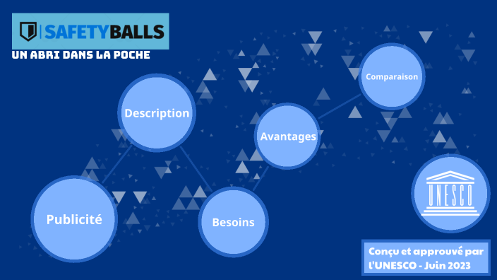 Safety Balls by Justin Hubert on Prezi