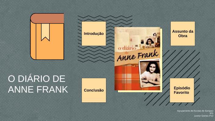 DIÁRIO DE ANNE FRANK by Leonor Gomes on Prezi